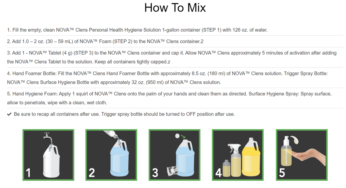 NOVA Clens Personal Hygiene Kit – CalfStar